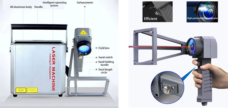 INAPROC V.6 | DISTRIBUTOR | HANDHELD LASER MACHINE | PORTABLE LASER MARKING